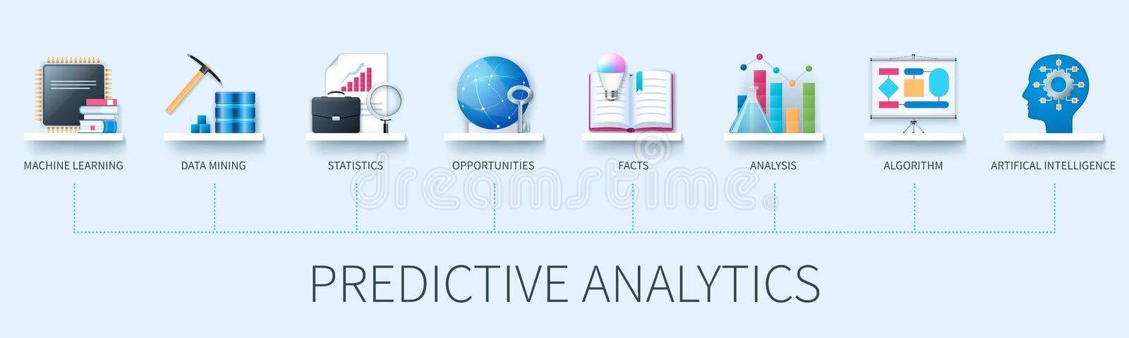 Predictive Analytics Vector Infographic in Minimal Outline Style Stock ...