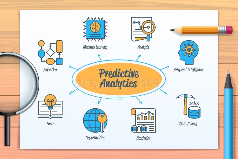Predictive Analytics Icons Stock Illustrations – 886 Predictive ... Predictive Analytics Icons Stock Illustrations – 886 Predictive ...