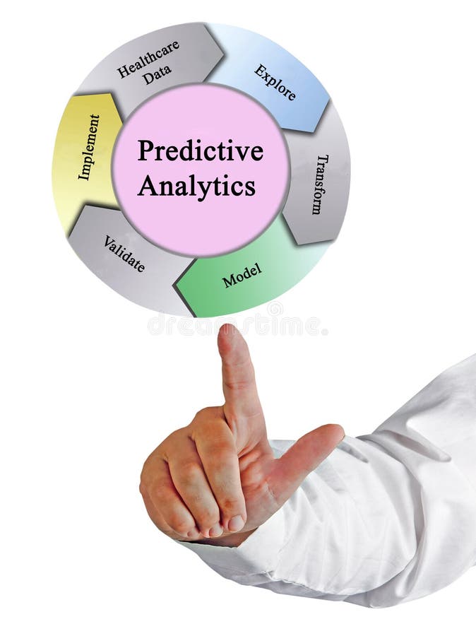 Predictive Analytics.in Medicine Stock Photo - Image of analytics ...