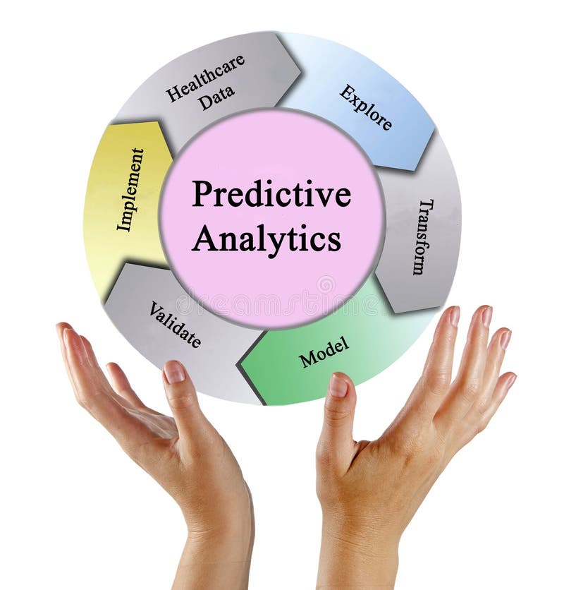 Predictive Analytics in Medicine Stock Image - Image of information ...