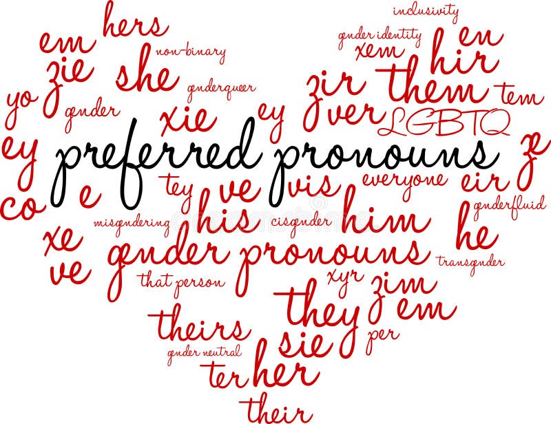 Preferred Pronouns Word Cloud Stock Vector - Illustration of gender ...