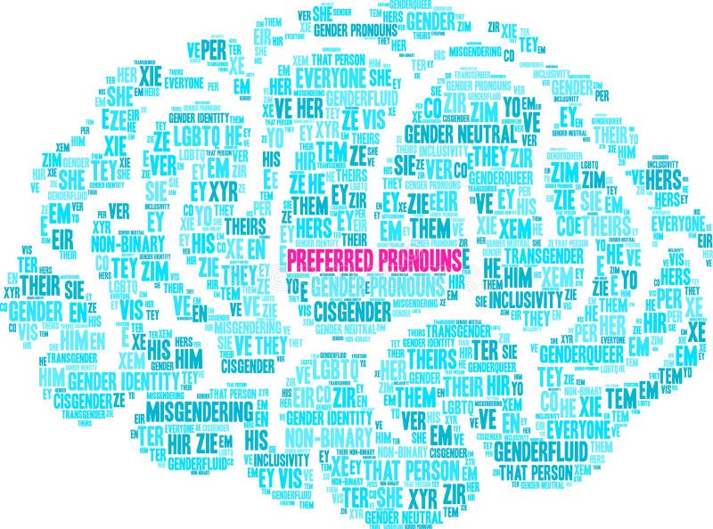Preferred Pronouns Word Cloud Stock Vector - Illustration of person ...