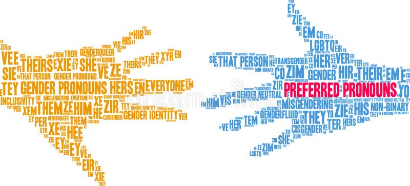Preferred Pronouns Word Cloud Stock Vector - Illustration of pronouns ...