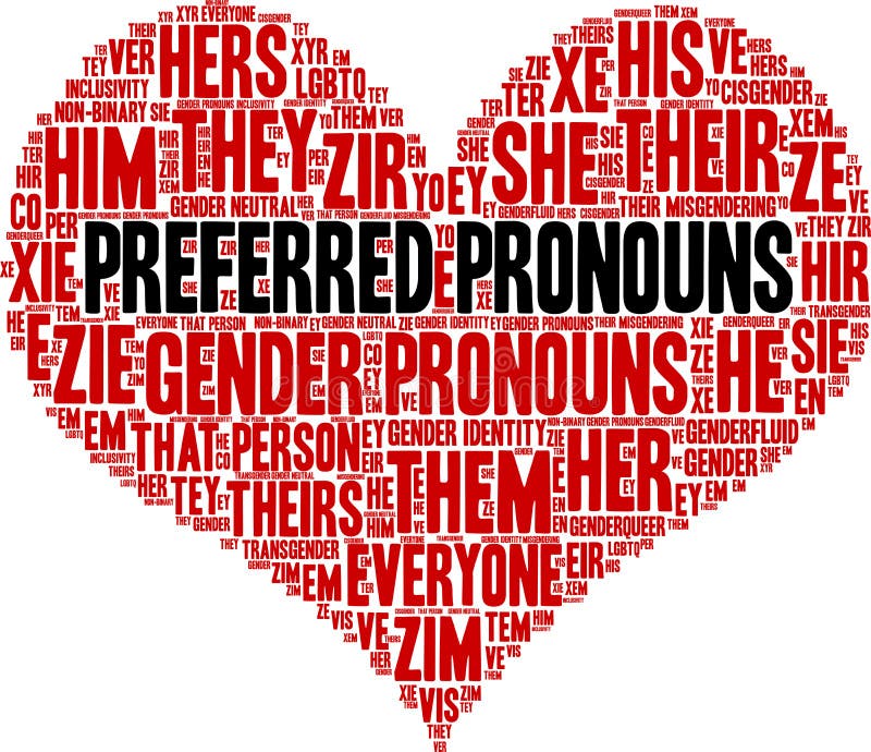 Preferred Pronouns Word Cloud Stock Vector - Illustration of neutral ...