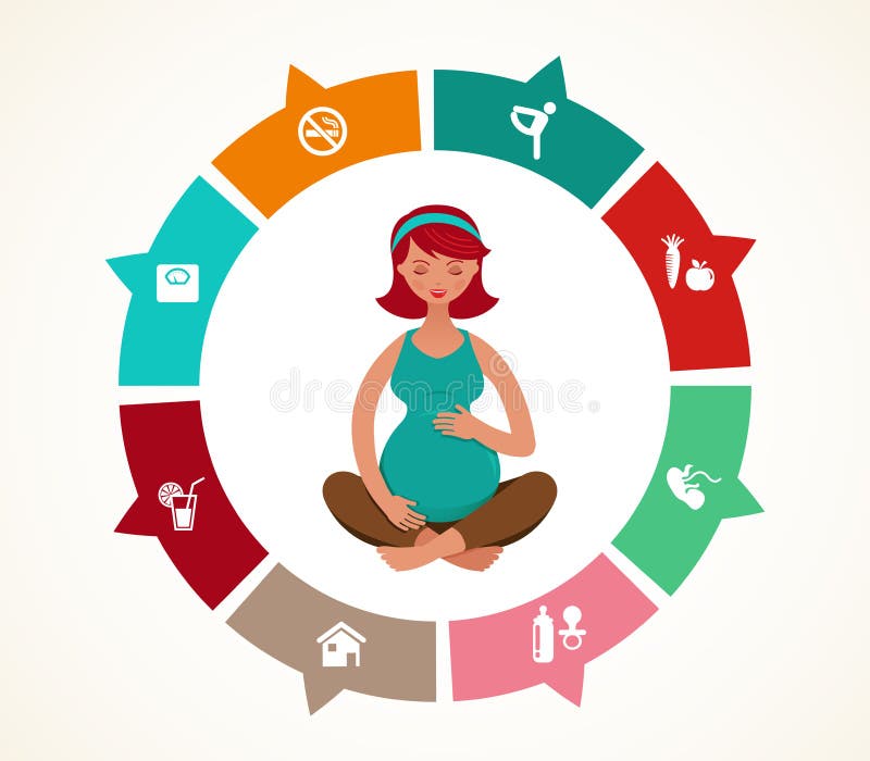 Pregnancy And Birth Infographics Icon Set Stock Vector Illustration