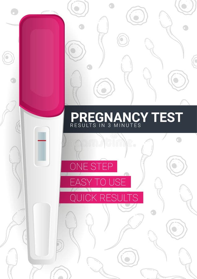 Ovulation Test. Planning Pregnancy Banner with Ovulation or Pregnancy ...