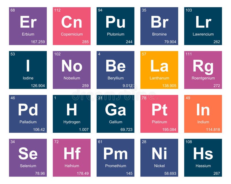 20 Preiodic Table of the Elements Icon Pack Design Stock Vector ...