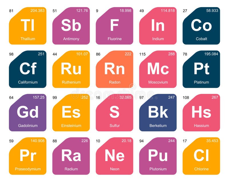 20 Preiodic Table of the Elements Icon Pack Design Stock Vector ...