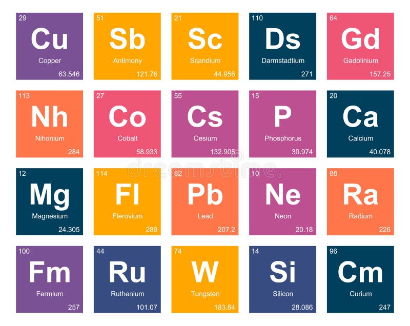 20 Preiodic Table of the Elements Icon Pack Design Stock Vector ...