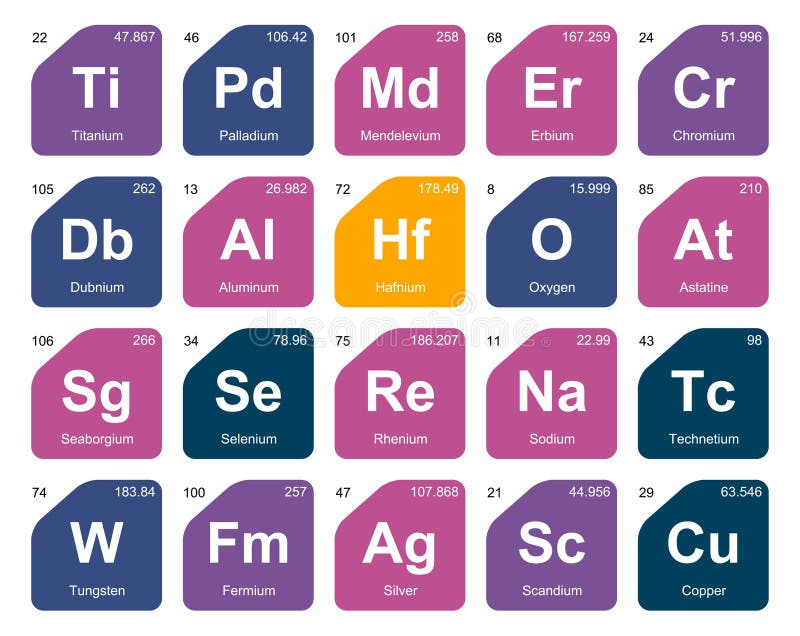 20 Preiodic Table of the Elements Icon Pack Design Stock Vector ...