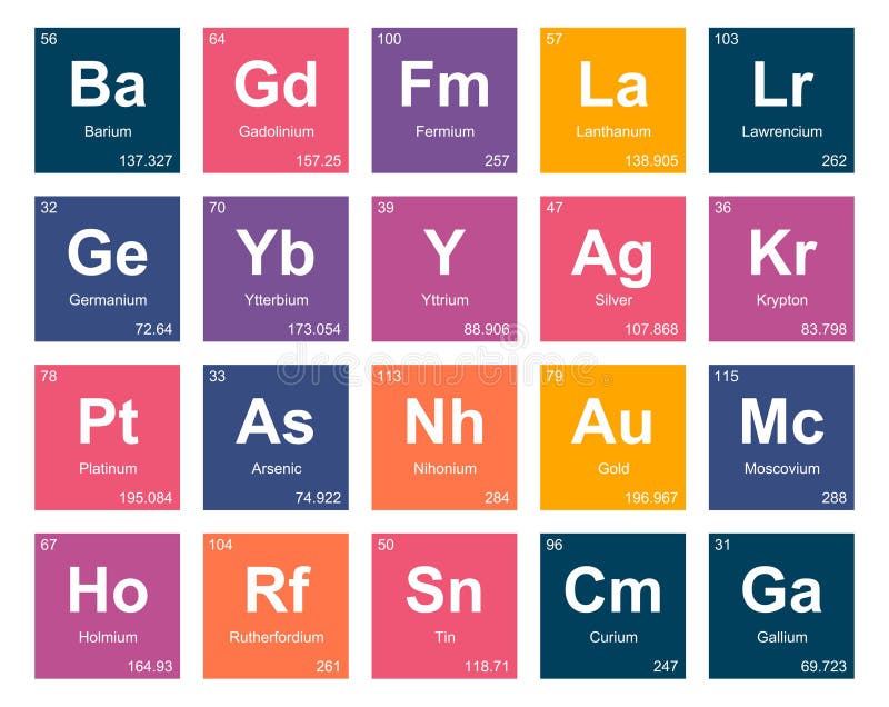 20 Preiodic Table of the Elements Icon Pack Design Stock Vector ...