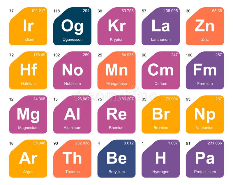 20 Preiodic Table of the Elements Icon Pack Design Stock Vector ...