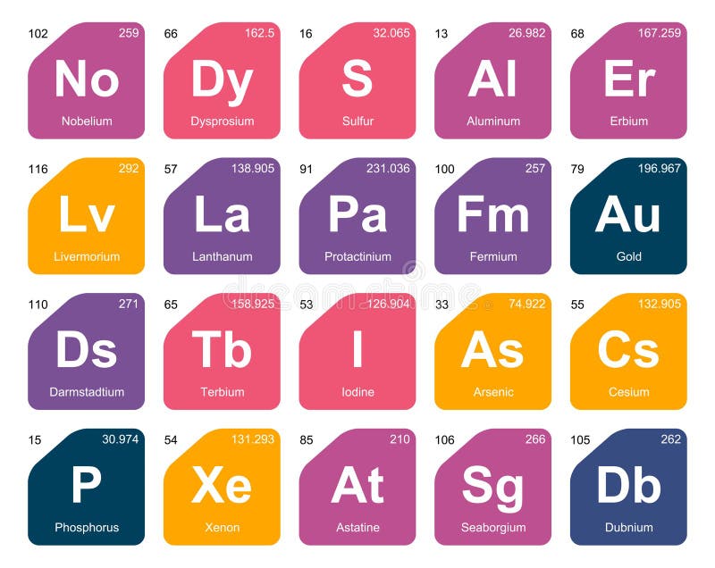 20 Preiodic Table of the Elements Icon Pack Design Stock Vector ...