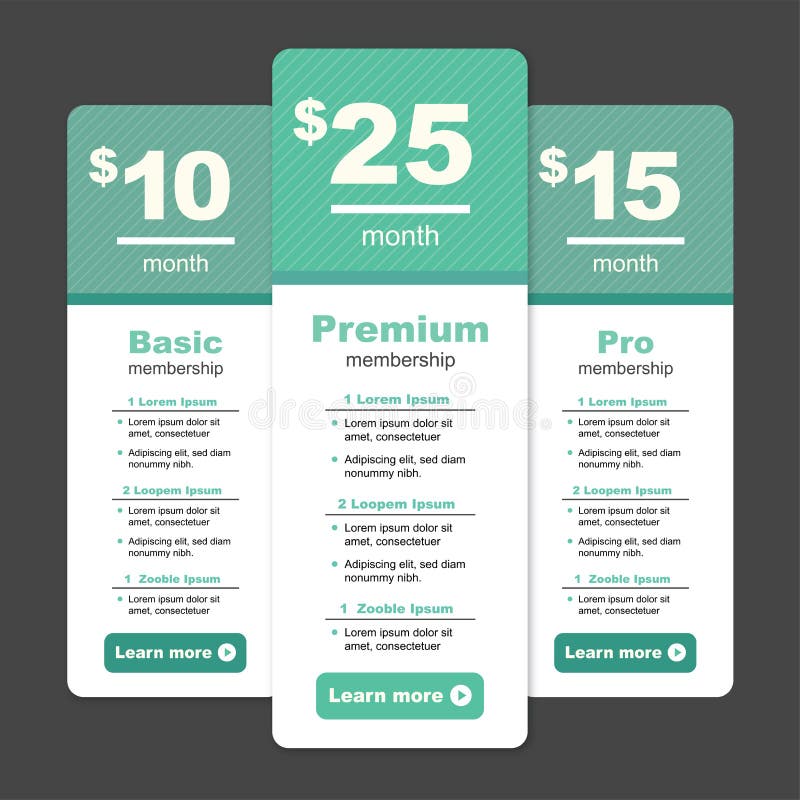 Premium Pricing and Membership Graphic W Different Options and Plans ...