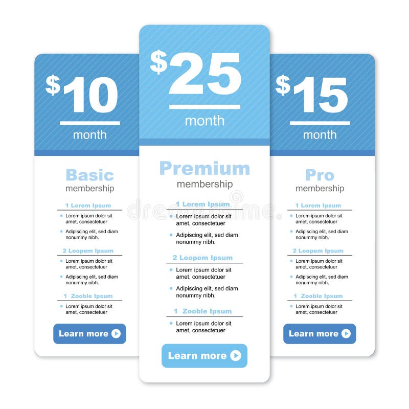 Premium Pricing And Membership Graphic W Different Options And Plans ...