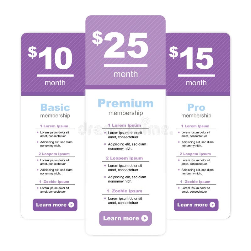 Premium Pricing and Membership Graphic W Different Options and Plans ...