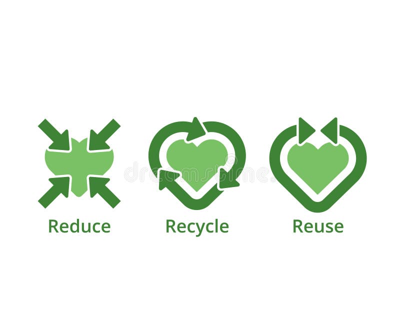 Premium Vector about Green Concept, Reduce, Reuse, Recycle, Template ...