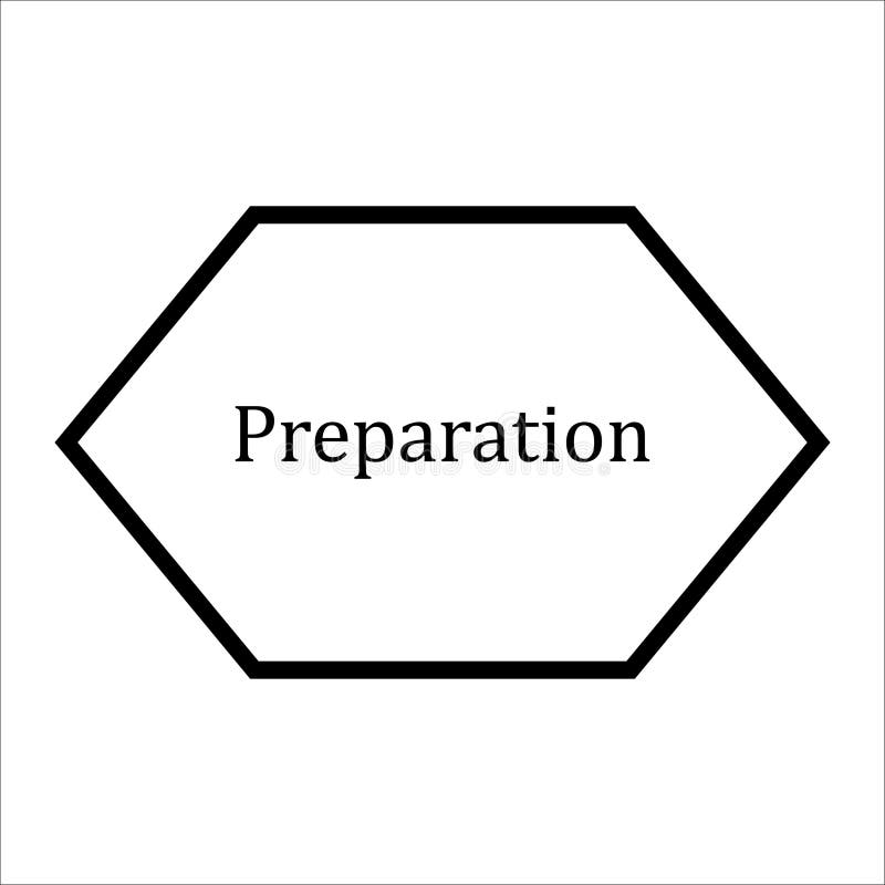 Preparation Symbols in Flowchat Stock Vector - Illustration of symbol ...