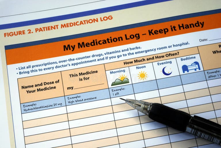 689 Medication Documentation Stock Photos - Free & Royalty-Free Stock ...