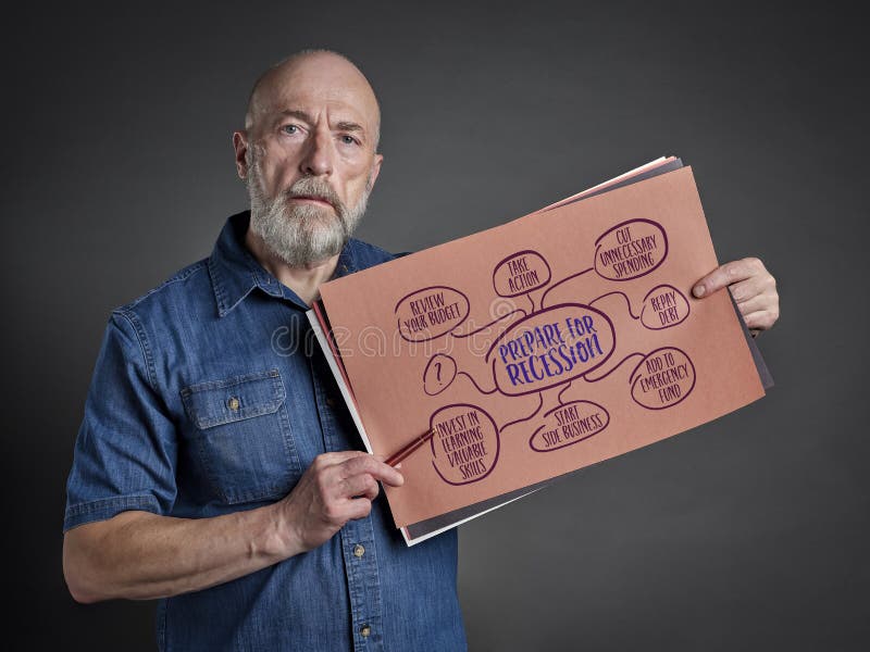 Prepare for Recession Mind Map Stock Image - Image of mentor, mindmap ... Prepare for Recession Mind Map Stock Image - Image of mentor, mindmap ...
