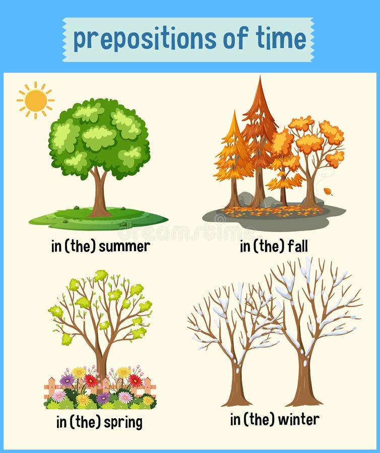 Preposition of Time Poster Design Stock Vector - Illustration of summer ...