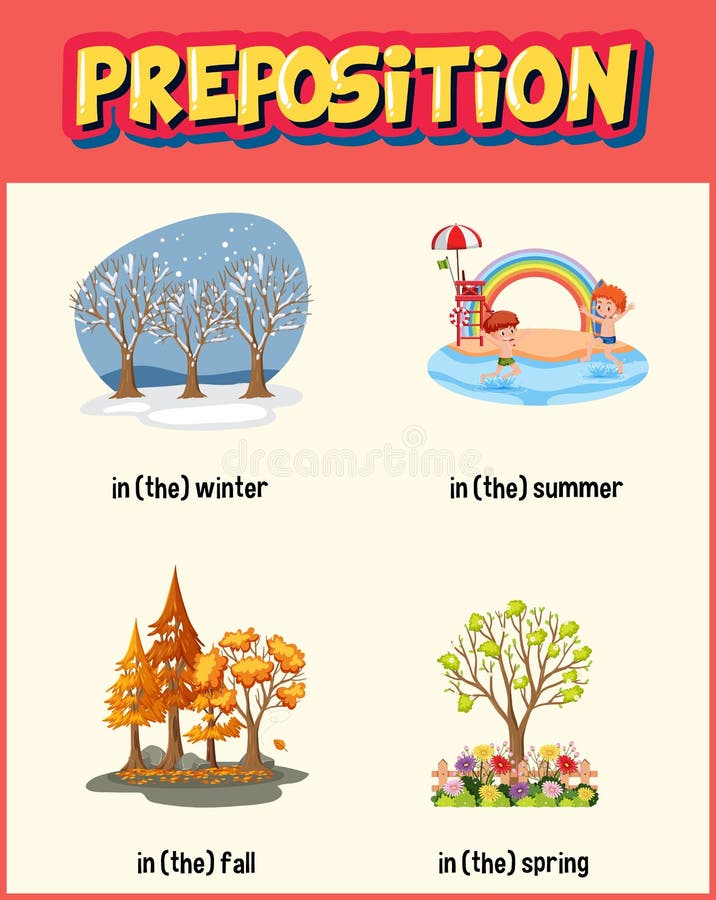 Preposition of Time Poster Design Stock Vector - Illustration of ocean ...