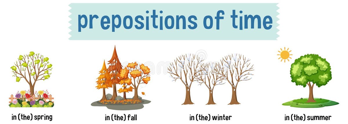 Preposition Clipart Images Stock Illustrations – 269 Preposition ...