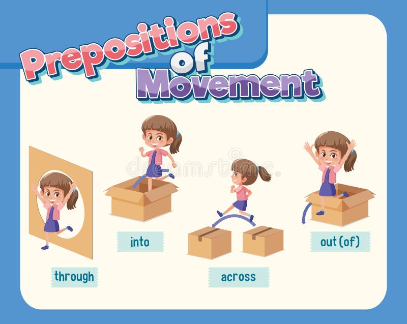 Preposition Wordcard with Girl and Boxes Stock Vector - Illustration of ...