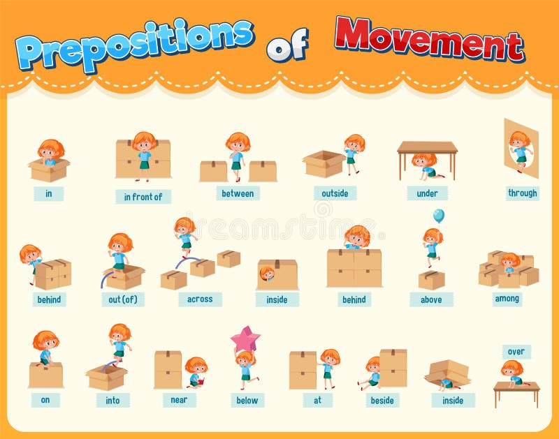 Prepositions of Movement Set Stock Vector - Illustration of elementary ...