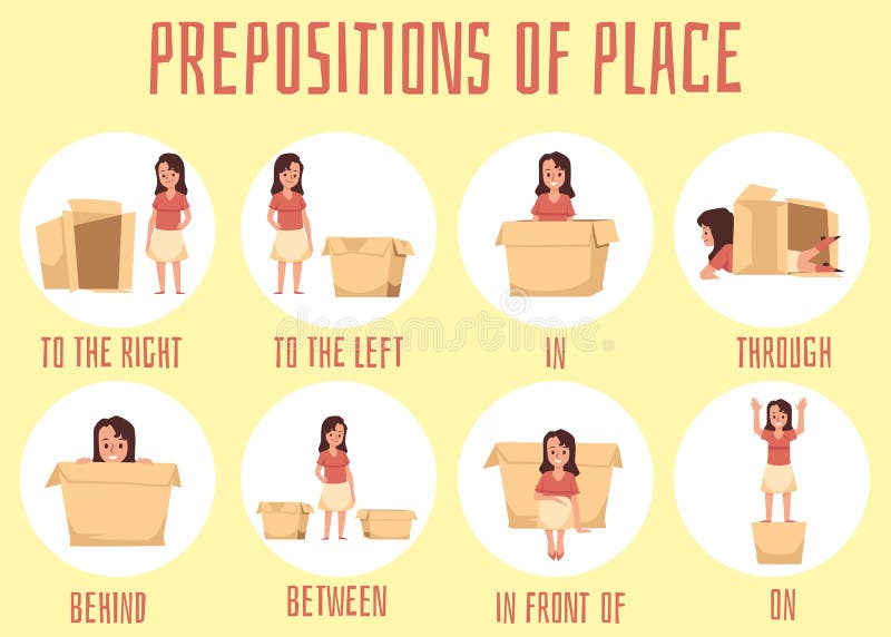 Positions Prepositions Stock Illustrations – 11 Positions Prepositions ...