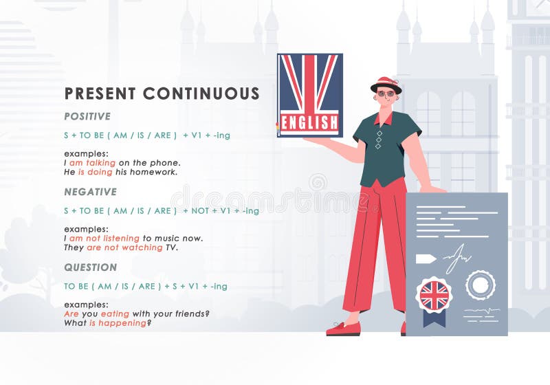 Present Continuous. Rule for the Study of Tenses in English. the ...