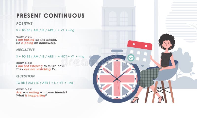Present Continuous. Rule for the Study of Tenses in English. the ...