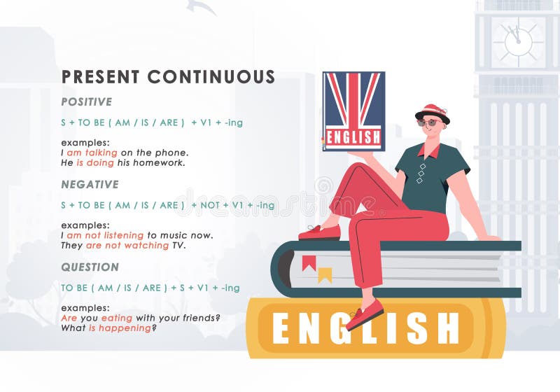 Present Continuous. Rule for the Study of Tenses in English. the ...