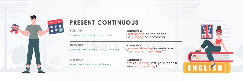 Present Continuous. Rule for the Study of Tenses in English. the ...