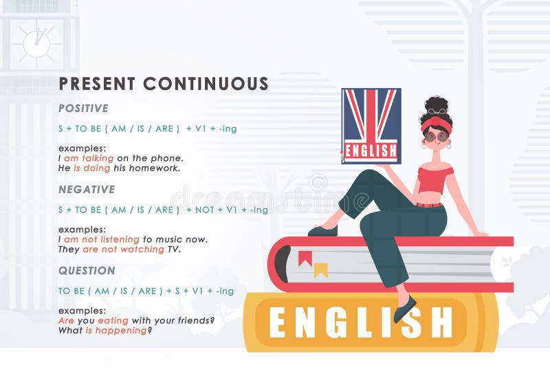 Present Continuous. Rule for the Study of Tenses in English. the ...