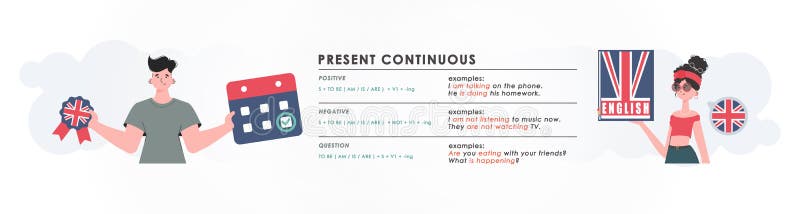 Present Continuous. Rule for the Study of Tenses in English. the ...