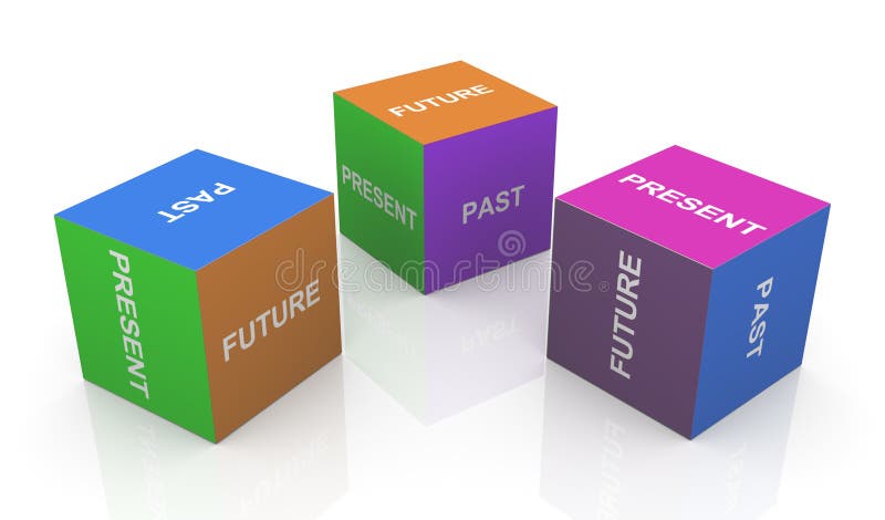 Past present future stock illustration. Illustration of concept - 27739332