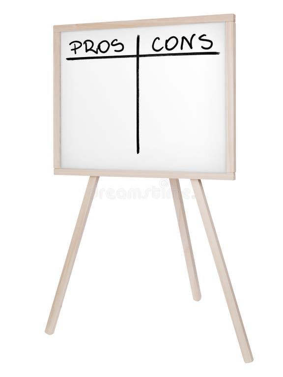 Presentation Board with Empty Pros and Cons Table Stock Photo - Image ...