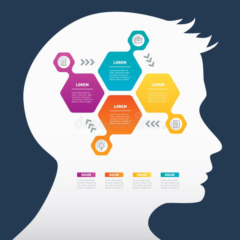 Infographics with Silhouette of a Human Head. the Mindmap Stock Vector ...
