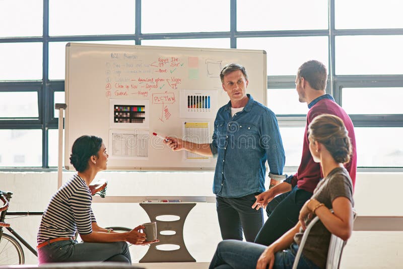 Presentation, Whiteboard and Meeting with Business People for Planning ...