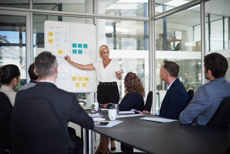 Presentation, Whiteboard and Woman with Staff in Office for Workflow ...