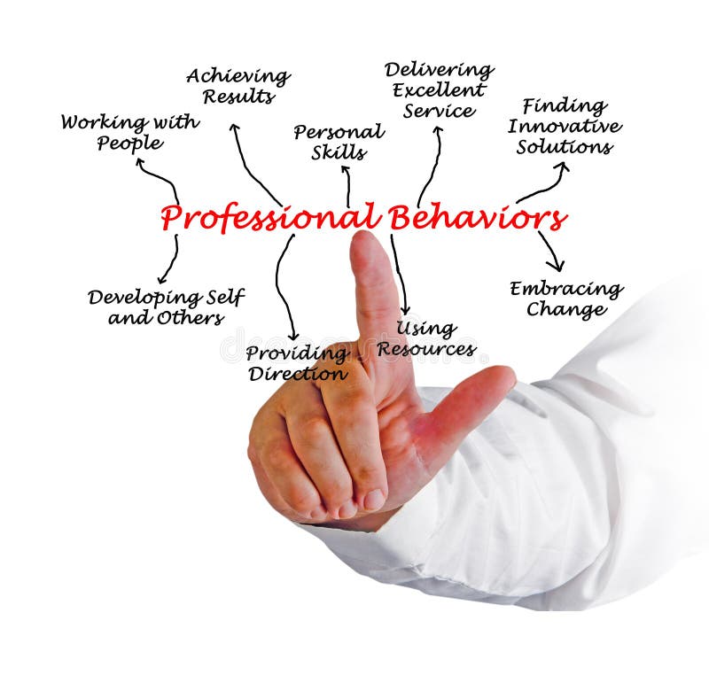 Professional Behaviors stock photo. Image of control - 85738442