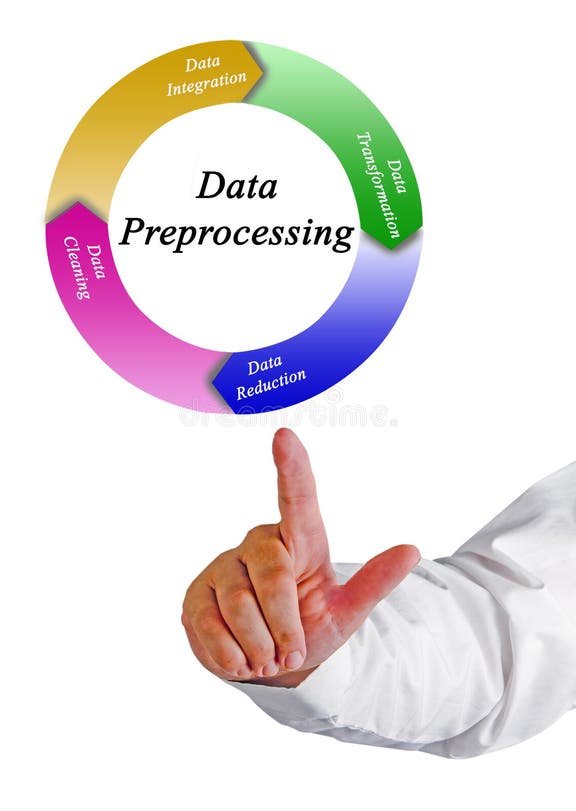 Components of Data Preprocessing Stock Photo - Image of finger ...