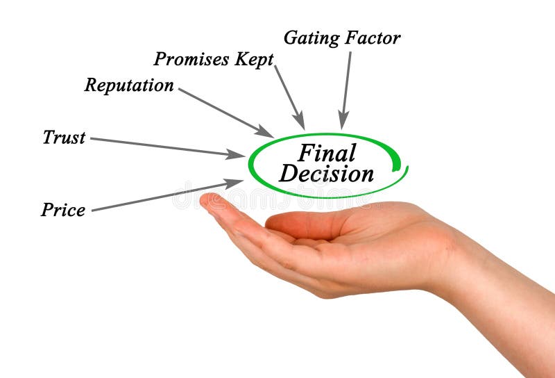 Final decision stock image. Image of trade, woman, female - 100750131