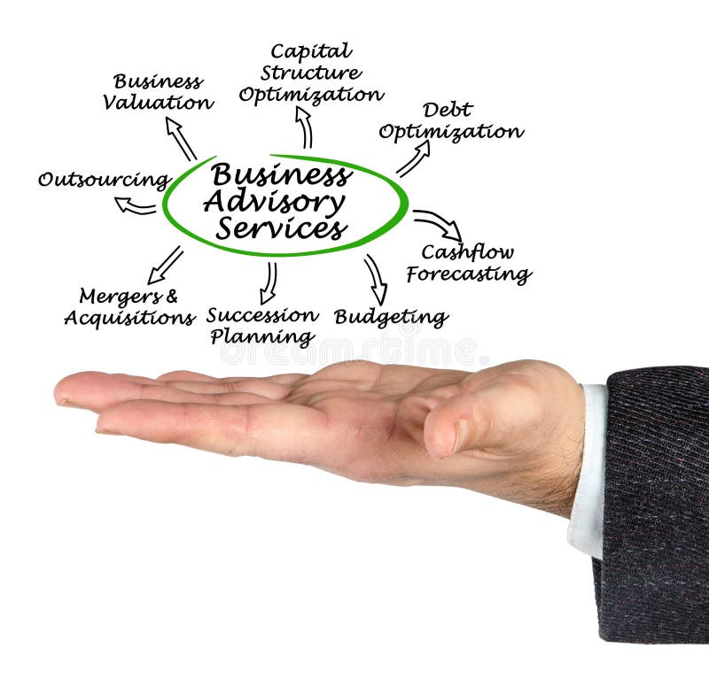 Seven Business Advisory Services Stock Photo - Image of concept ...