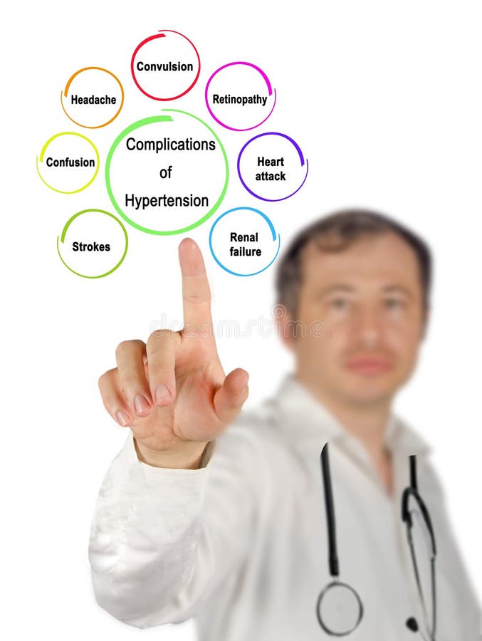 Seven Complications of Hypertension Stock Image - Image of confusion ...