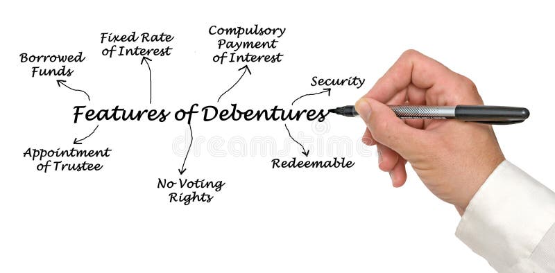 Seven Features of Debentures Stock Photo - Image of debentures ...