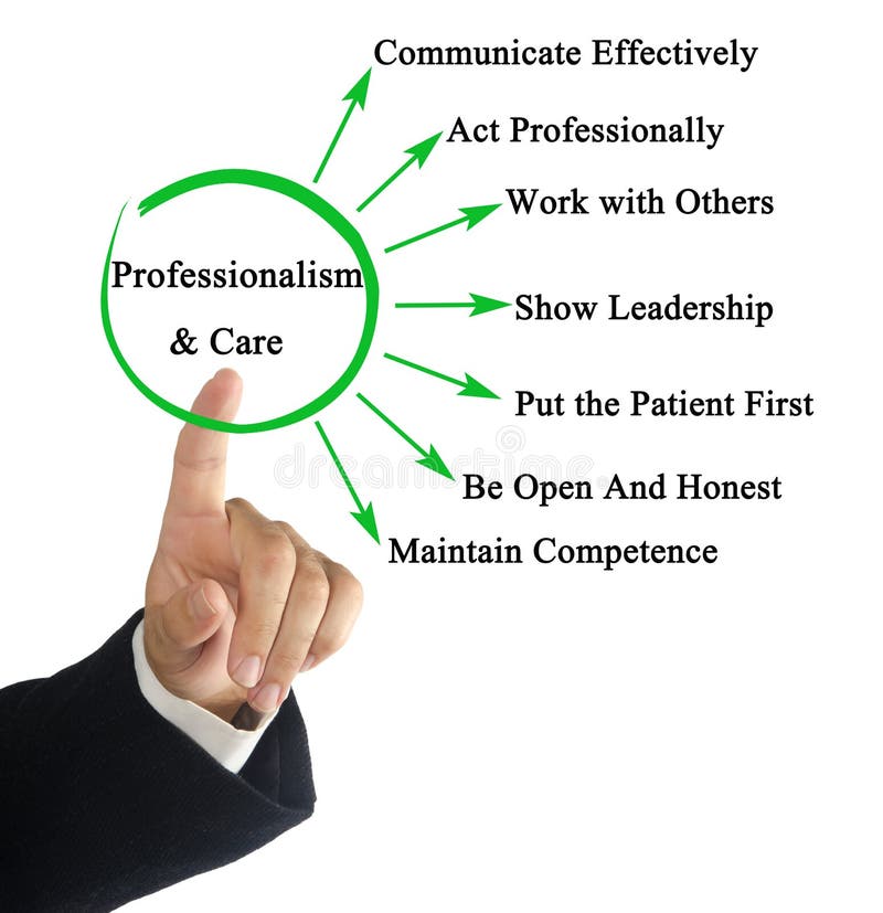 84,395 Professionalism Stock Photos - Free & Royalty-Free Stock Photos ...