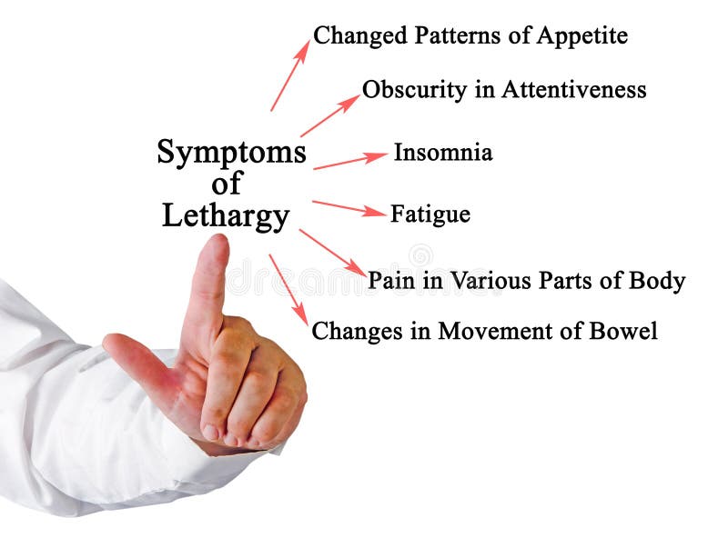 Six Symptoms of Lethargy stock photo. Image of female - 179366158