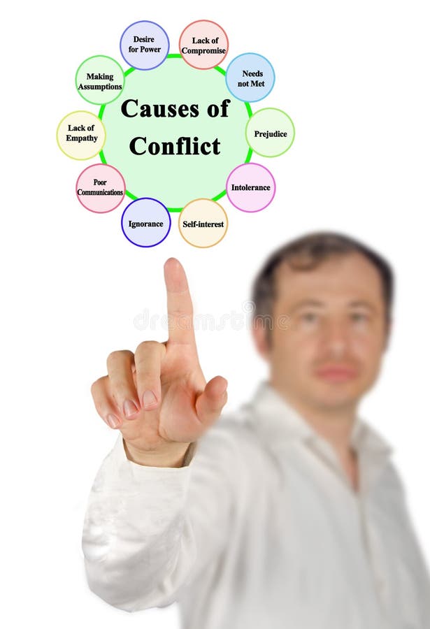 Ten Causes of Conflict stock photo. Image of selfinterest - 246661822